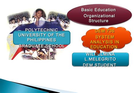 Basic Education Organizational Structure Ppt Professional School Postgraduate Education