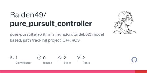 Github Raiden Pure Pursuit Controller Pure Pursuit Algorithm