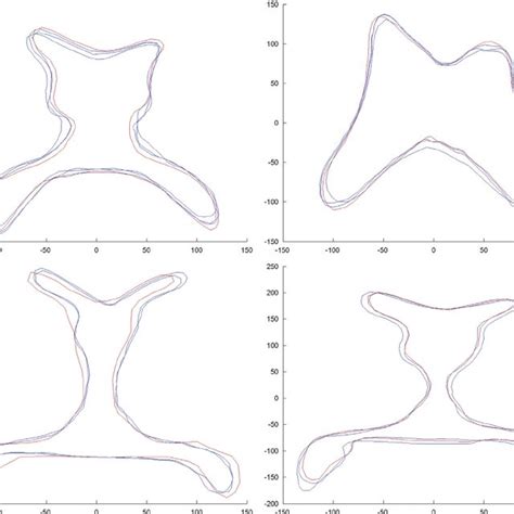 poisson reconstruction combined with voxel grid downsampling download scientific diagram