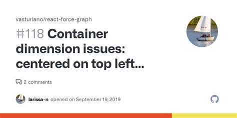 container dimension issues centered on top left corner overflow