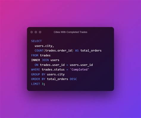 Github Sachinkumar1609sql Query Series This Repo Contains Awesome Sql Queries For Data