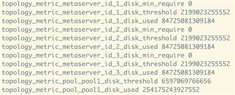 curvefs disk used is too large · issue 1953 · opencurve curve · github