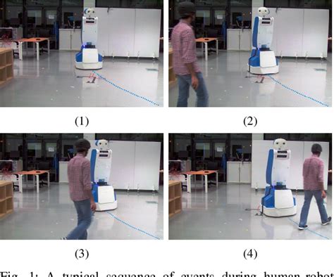 Figure From Head Body Motion Coordination For Human Aware Robot Navigation Semantic Scholar