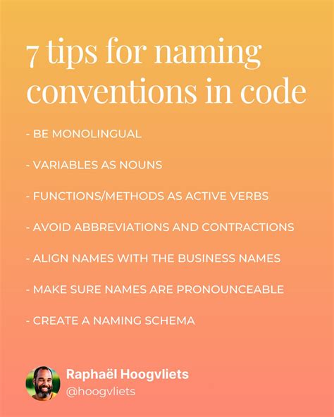 Python Coding Softwareengineering Raphaël Hoogvliets