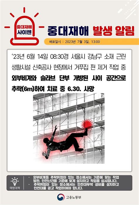 외부비계와 슬라브 단부 사이로 떨어짐