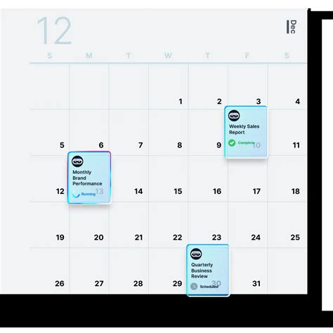 Meet Max A Genai Assistant For Cpg Teams Answerrocket