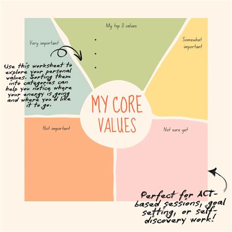 Values Sort Worksheet Act Therapy Etsy