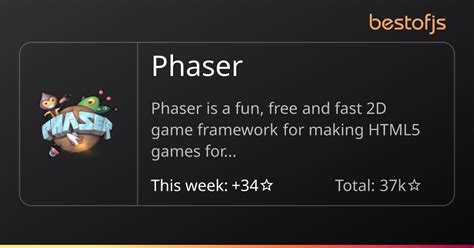 best of js phaser