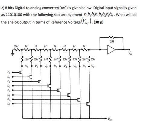 solved 2 8 bits digital to analog converter dac is given