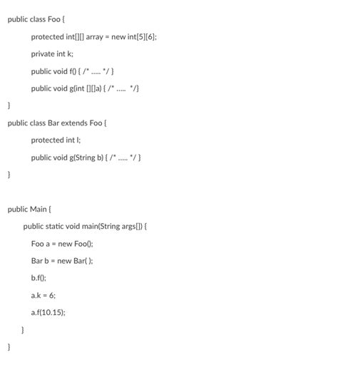Solved Determine What Is Wrong With The Code