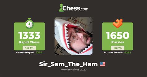 Samuel Hamuel Sirsamtheham Chess Profile