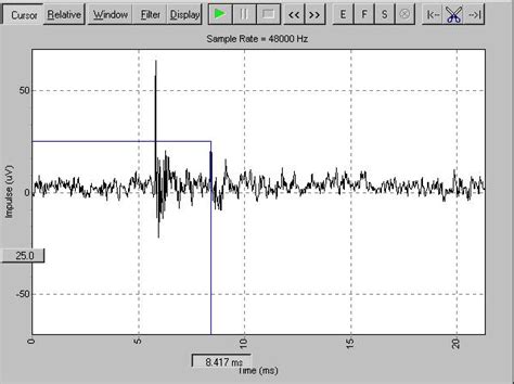 Maximum Length Sequence Mls