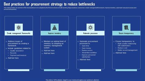 Best Practices For Procurement Strategy To Reduce Bottlenecks