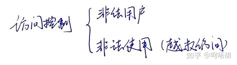 第 章 访问控制技术原理与应用 知乎