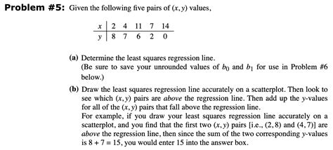 Solved Problem 5 Given The Following Five Pairs Of X Y Chegg Com