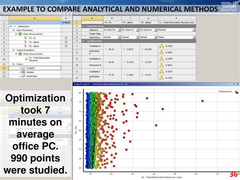 Ppt Lecture 2 Analytical And Numerical Methods Of Structural Analysis Powerpoint Presentation
