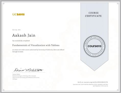 Aakash Jain On Linkedin Makeovermondaycoursera Tableaupublic