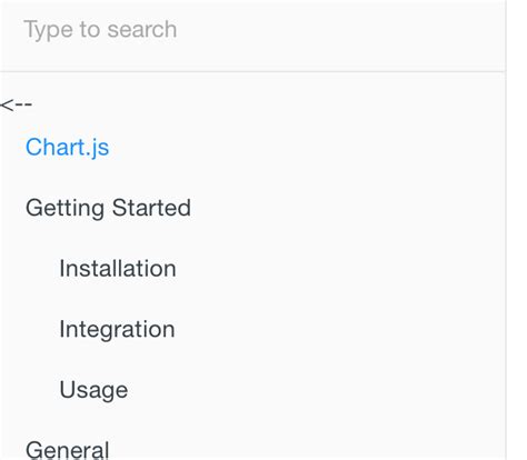 Missing Link Back To Home Page From Docs Issue 6433 Chartjs Chart
