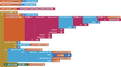 Problem With Coordinates In An JSON File MIT App Inventor Help MIT