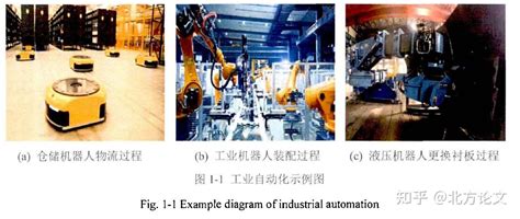 基于多传感器数据融合的三维重建与路径规划算法研究 知乎