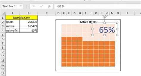 how to create a waffle chart in excel