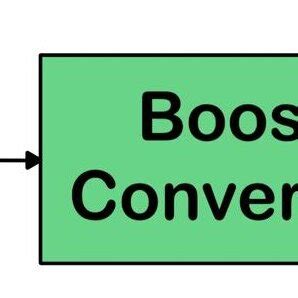 MLP Network Architecture 38 Download Scientific Diagram