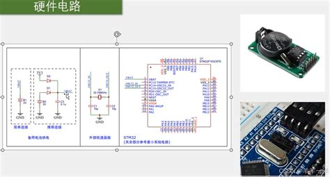 unix时间戳andbkp备份寄存器andrtc实时时钟 uinx时间戳是几位的 csdn博客