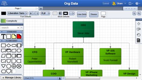 Lucidchart Simplifies The Way You Create Flowcharts Online