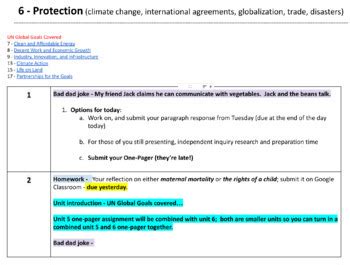 CGW4UI Unit 6 Protection Climate Globalization International Agreements