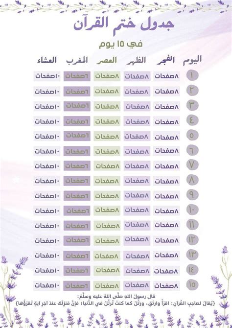 جدول ختم القرآن الكريم في 10 أيام 🤲🌹 Study Planner Printable Study