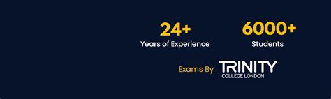 Seraro Hire Dedicated Full Stack Developers In Atlanta Usa Best Full