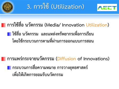 ขอบข่ายของเทคโนโลยีสารสนเทศและการสื่อสารเพื่อการศึกษา Panitaw หน้าหนังสือ 15 พลิก Pdf