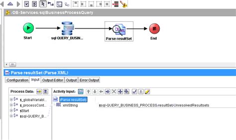 Sql Server How To Parse Unresolved Result Set In Tibco Bw Jdbc