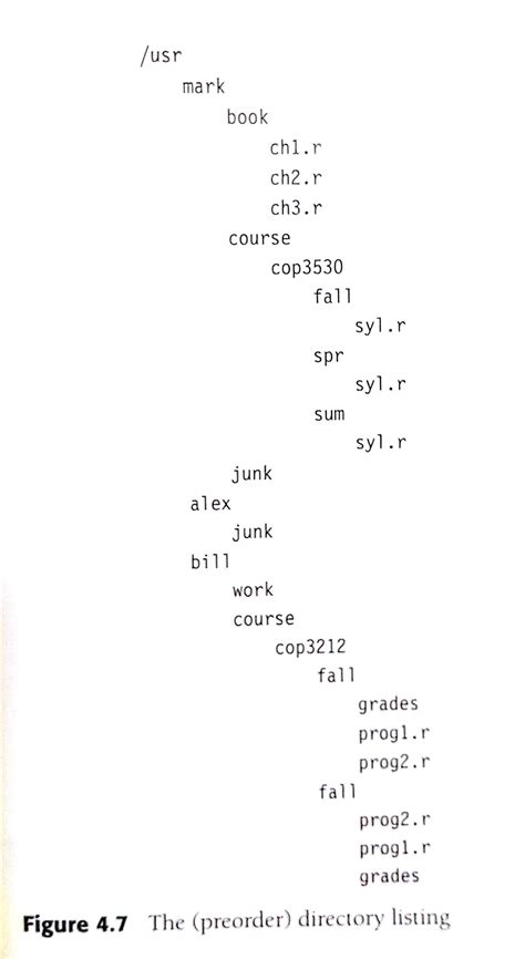 assignment 3 balanced binary search trees