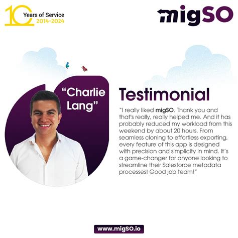 Migso Salesforce On Linkedin Salesforce Tech9logycreators Migso