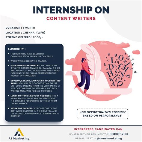 Aishwariya Kathiravan Posted On Linkedin