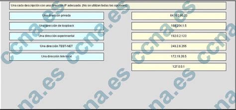 CCNA V Capítulo Examen Español