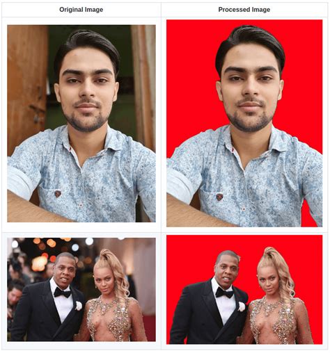 Deep Learning Based Background Removal From Images Using Tensorflow And