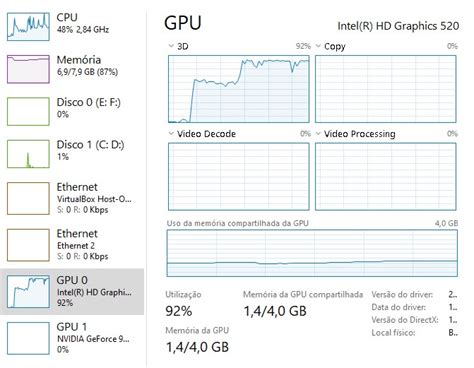 javascript is it wrong to have an infinite loop inside vue js