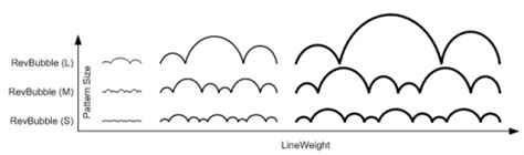 Bubble Revision Shapes Visio Guy