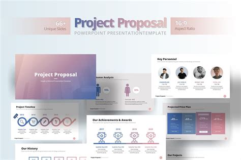 Project Proposal Powerpoint Template 2 Design Cuts