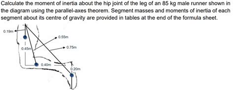 Table Body Segment Parameters Segment Segment Mass Chegg