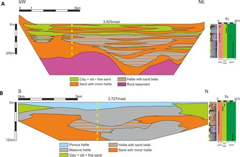 Classification And Characteristics Of Natural Lithium Resources Welcome
