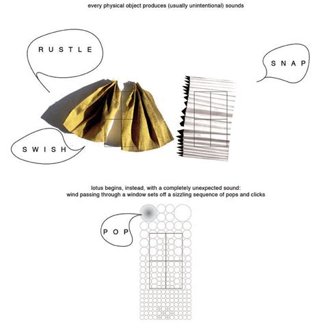 Lotus Designboom Com