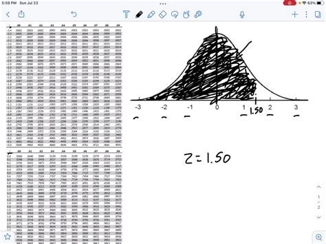 Solved Use The Given Probability Distribution Table To Find The
