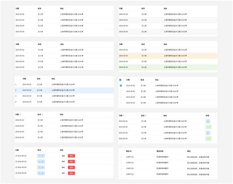 从功能交互和UI看如何进行数据表格的设计 知乎