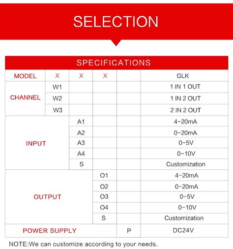 Galvanic Isolation Input 4 20ma 0 10v Signal Isolator Ce Analog Output Dc Converter Buy Ground