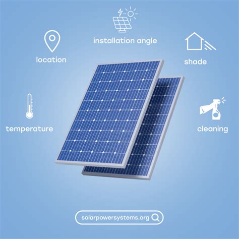 Unveiling Solar Energy Pros And Cons For Homeowners And Businesses
