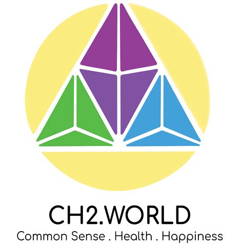 Ankit Kumar Full Stack Developer