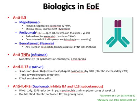 Eosinophilia Treatment